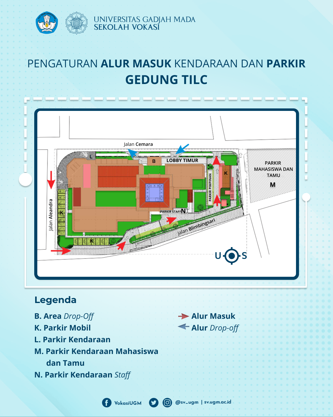 Pengaturan Alur Masuk Kendaraan & Parkir di Gedung TILC SV UGM ...