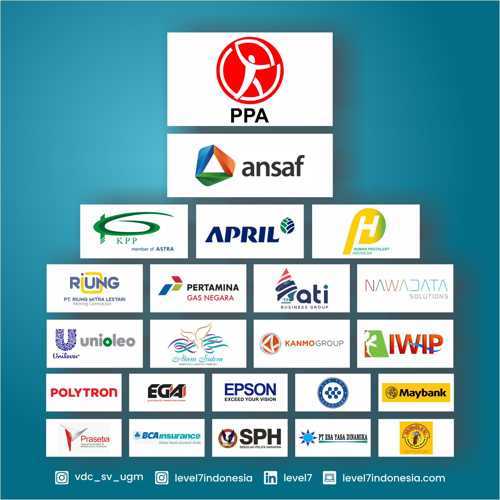 SV UGM CAREER DAYS - Sekolah Vokasi UGM