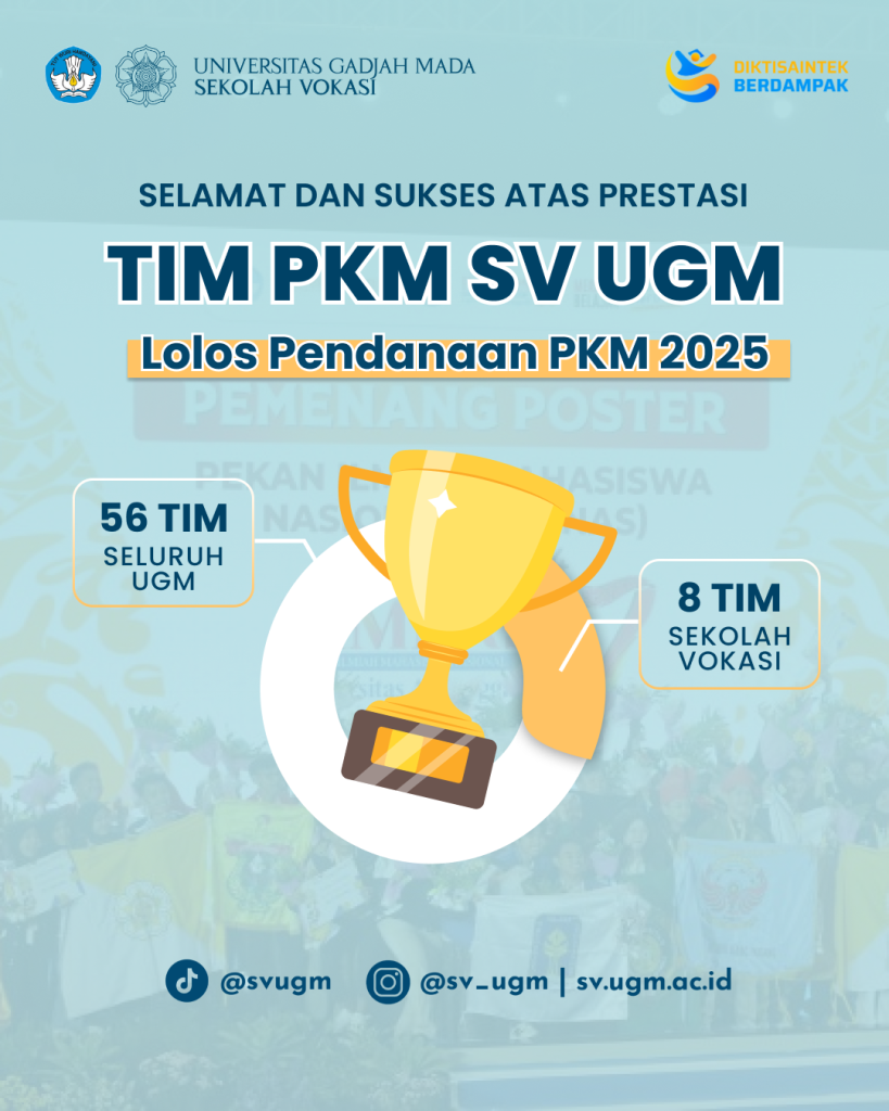 8 Tim PKM Sekolah Vokasi UGM Lolos Pendanaan PKM 2025 - Sekolah Vokasi UGM